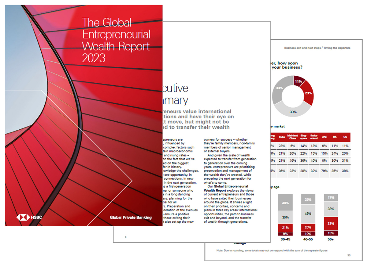 Global Entrepreneurial Wealth Report | HSBC Private Bank